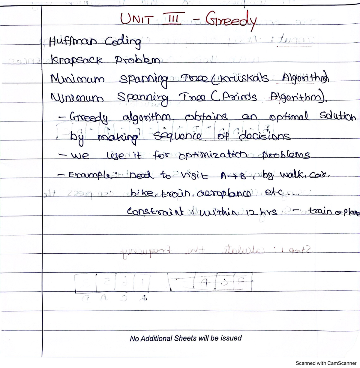 Unit 3 Study Notes - DAA - Studocu