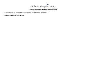 CYB 240 Module Five Lab Worksheet - CBY 240 Module Five Lab Worksheet Lab: Command Injection ...