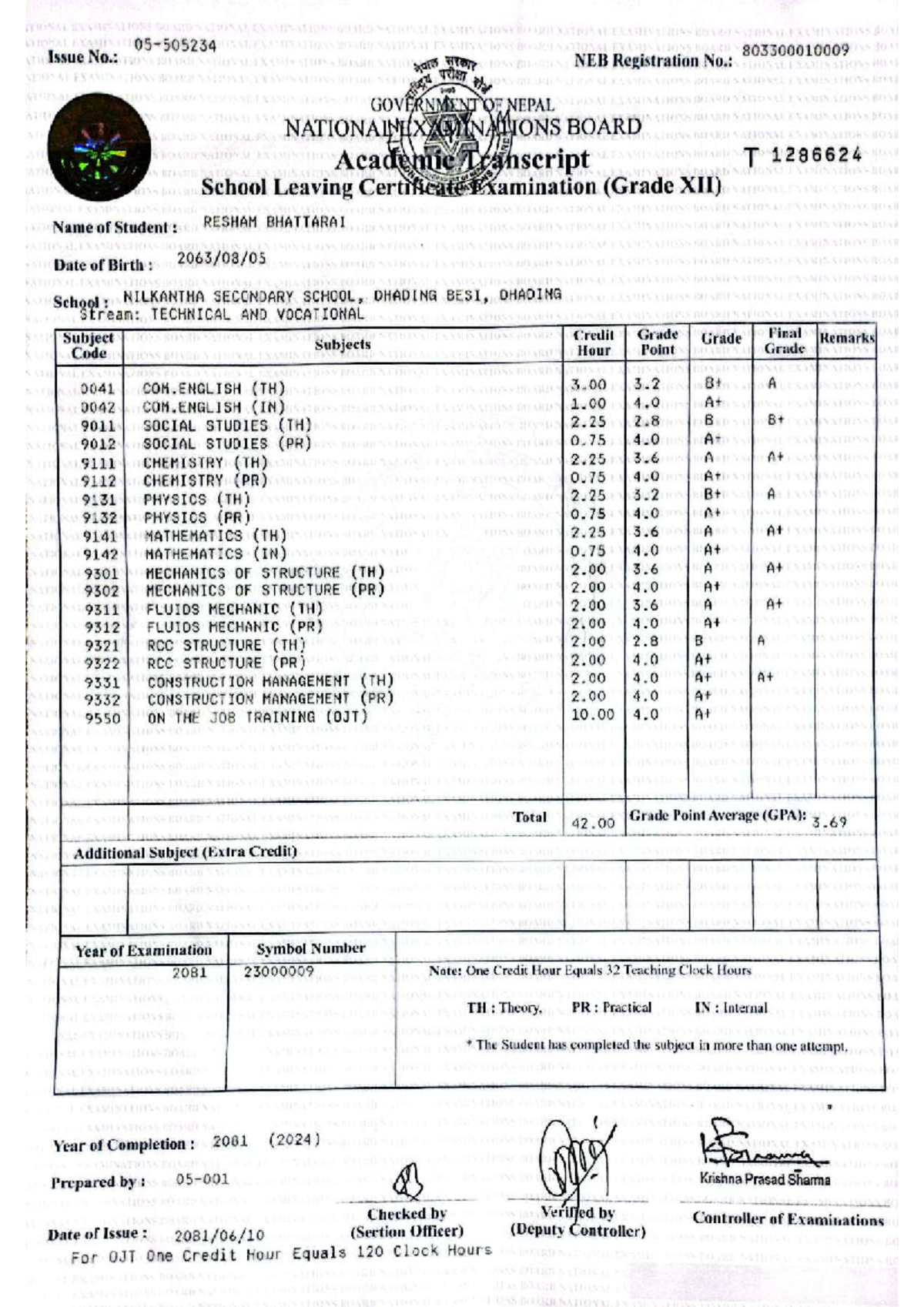 Academic Transcript for Resham Bhattarai - Grade XII (Technical) - Studocu