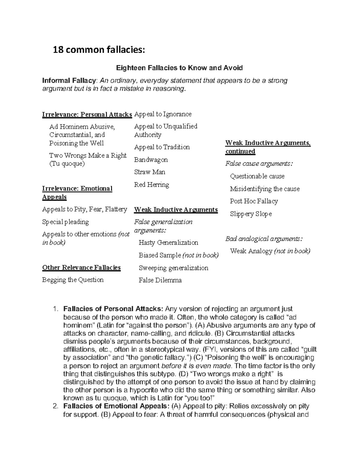 18 Common Fallacies: Key Notes on Informal Reasoning Mistakes - Studocu