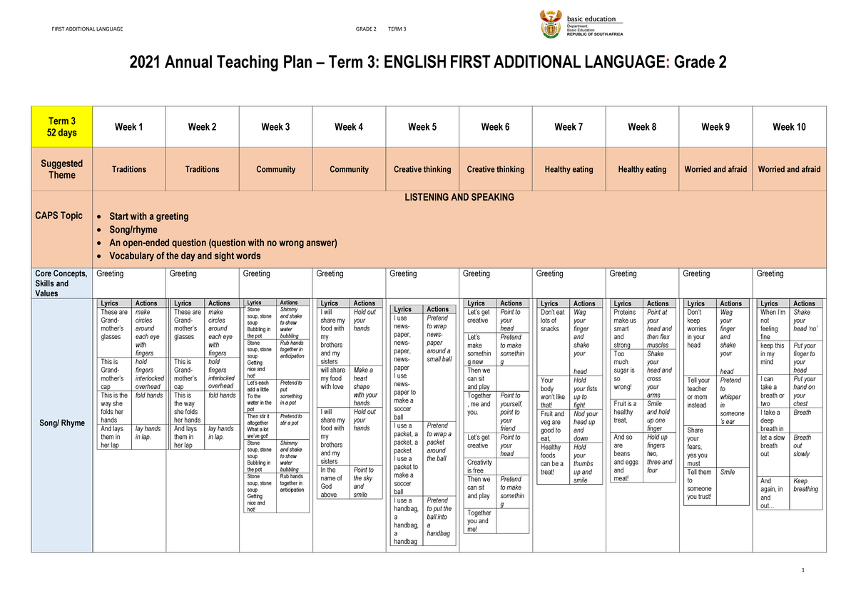 2021 ATP GRADE 2 TERM 3 EFAL Annual Teaching Plan - Studocu