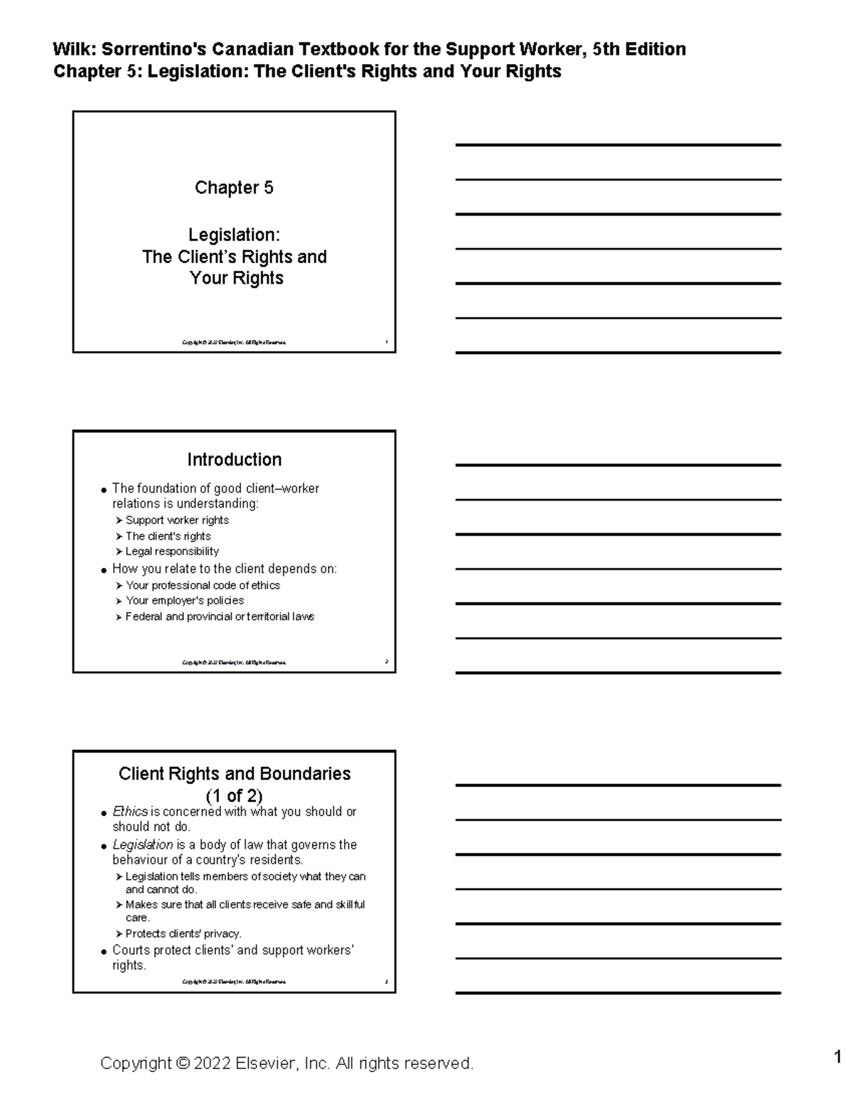Chapter 5: Legislation and Client Rights - PSW Module 1 Lecture - Studocu