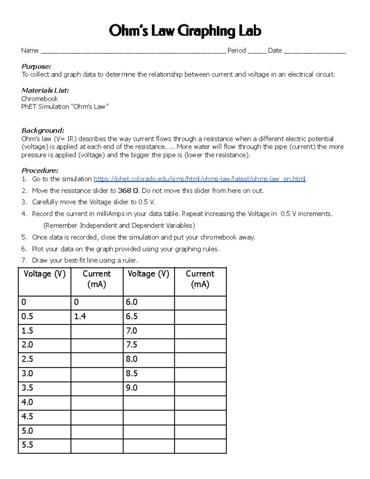 Ohm's Law Graphing Lab - Analyzing Current vs Voltage - Studocu
