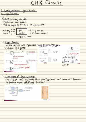 Computer Organization - CS2115 - CityU - Studocu
