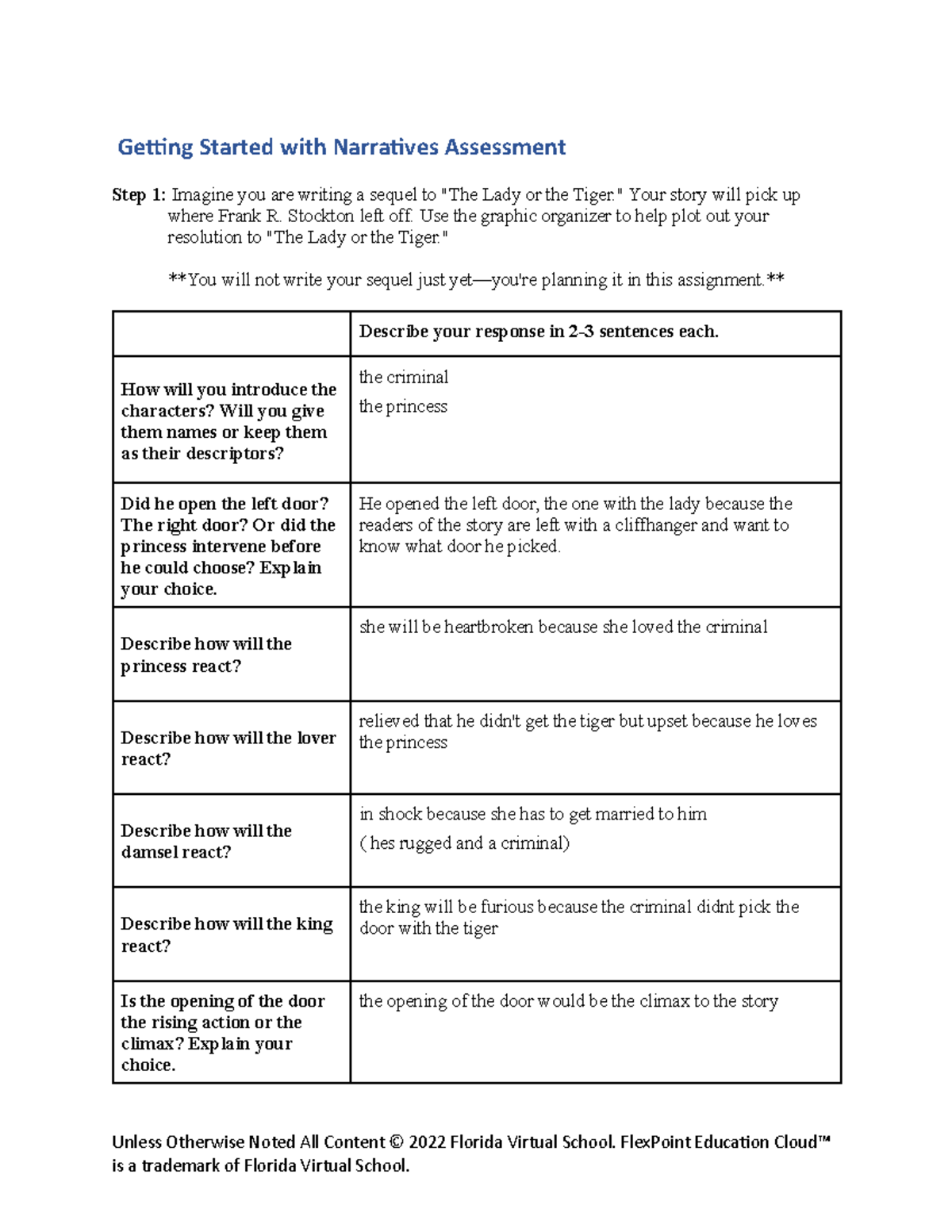 Getting Started with Narratives - Course 2.01 Guide - Studocu