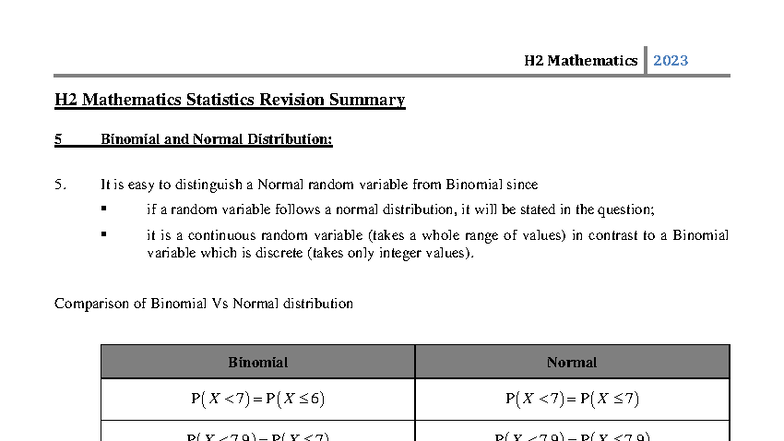 H2 Mathematics 2023 Statistics Revision: Normal & Sampling Summary ...
