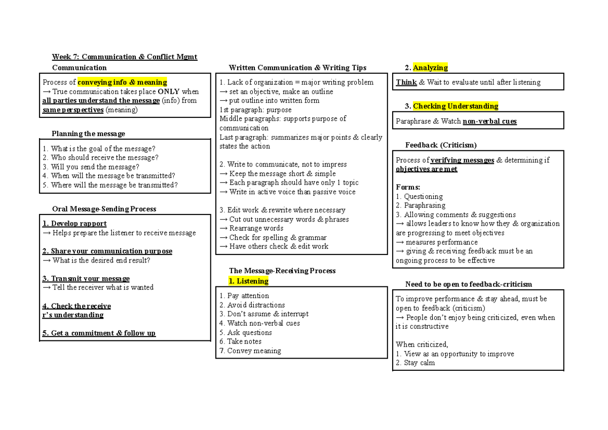 Week 7 Lecture Notes: Communication & Conflict Management - Studocu