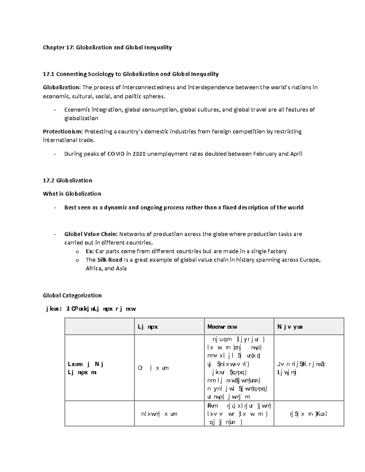 Module 5: Lecture Notes on Globalization and Global Inequality - Studocu