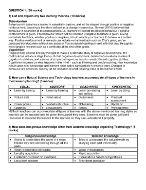 Grade 8 Term 3 PAT - tech gr8 - GRADE 8 TERM 3 MECHANICAL SYSTEMS AND ...