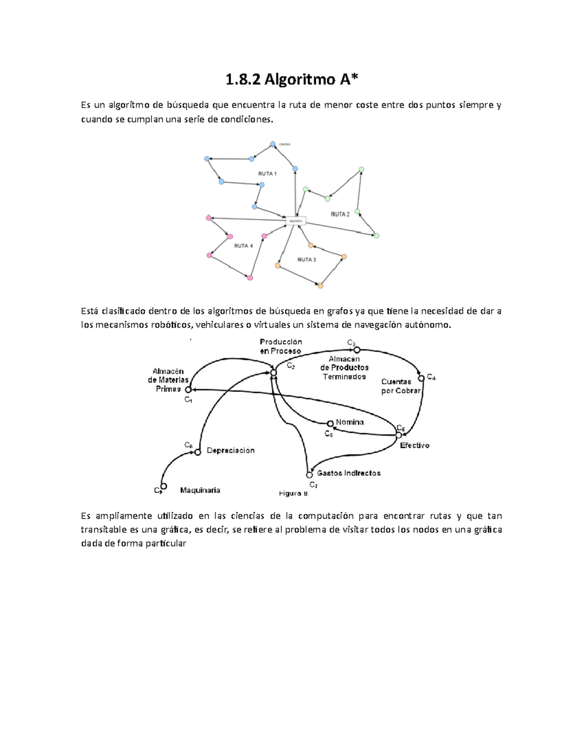 Investigación sobre el Algoritmo A*: Aplicaciones y Funcionalidades ...