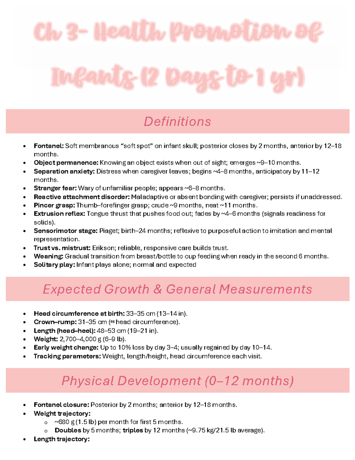 Ch 3 - Health Promotion of Infants (2 Days to 1 Yr) Overview and Key ...