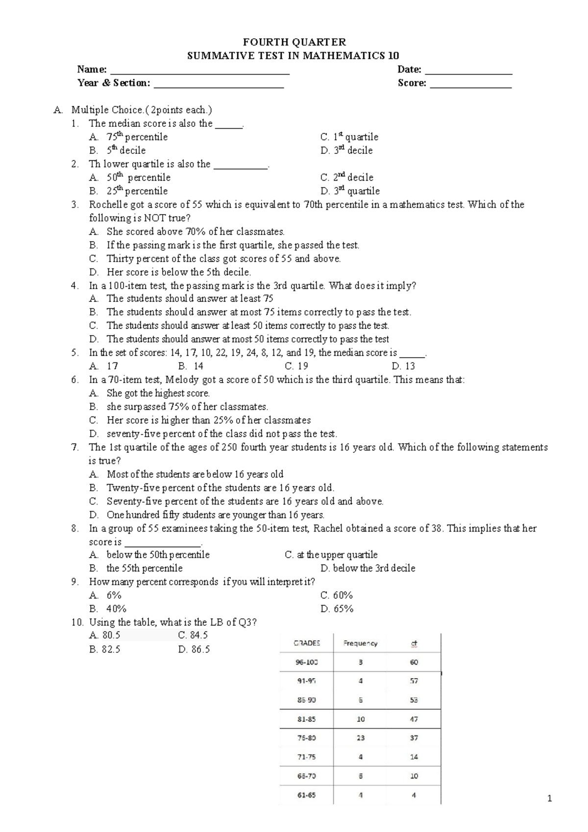 Math 10 Quiz Fourth Quarter - FOURTH QUARTER SUMMATIVE TEST IN ...