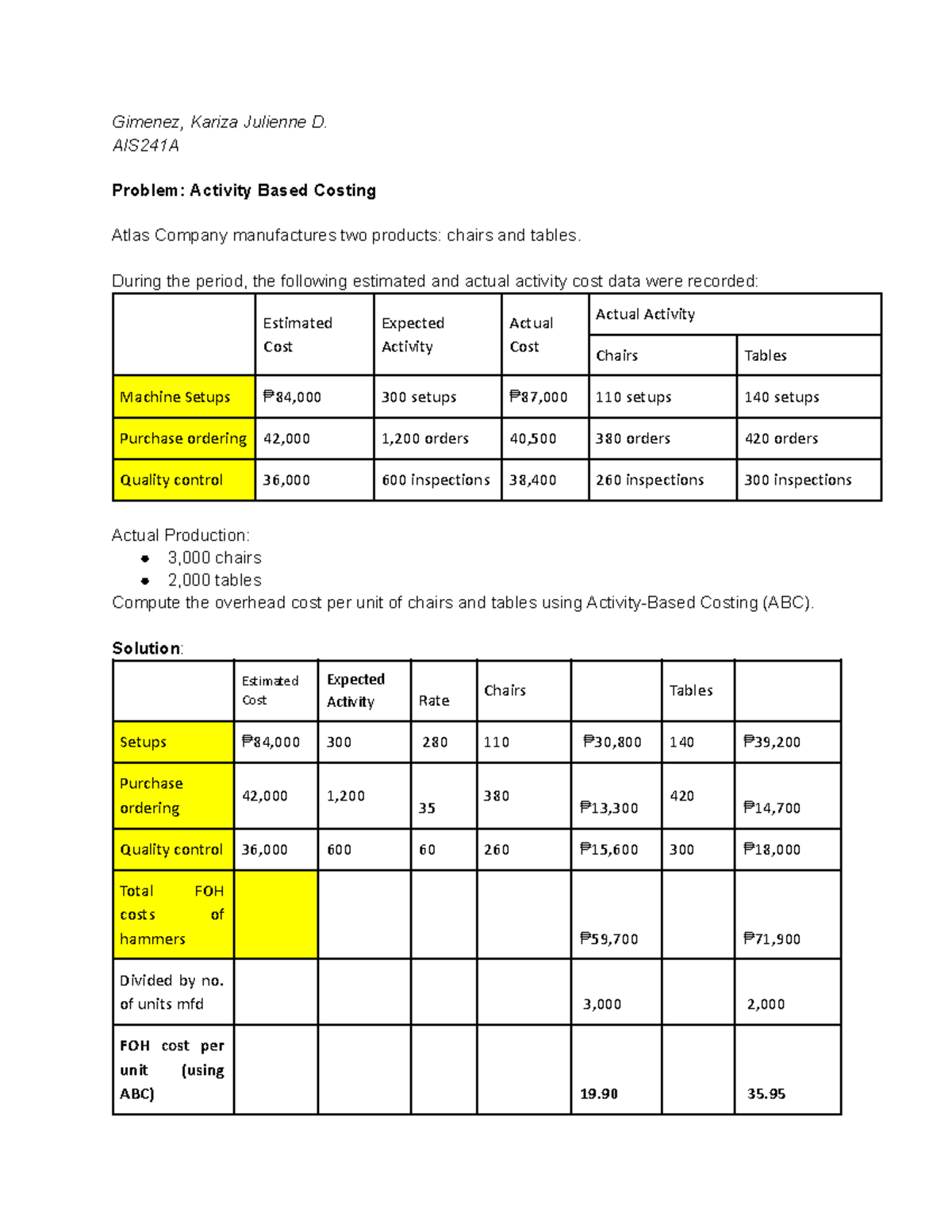 AIS241A Practice Problems: ABC, Traditional Costing & Theory of ...