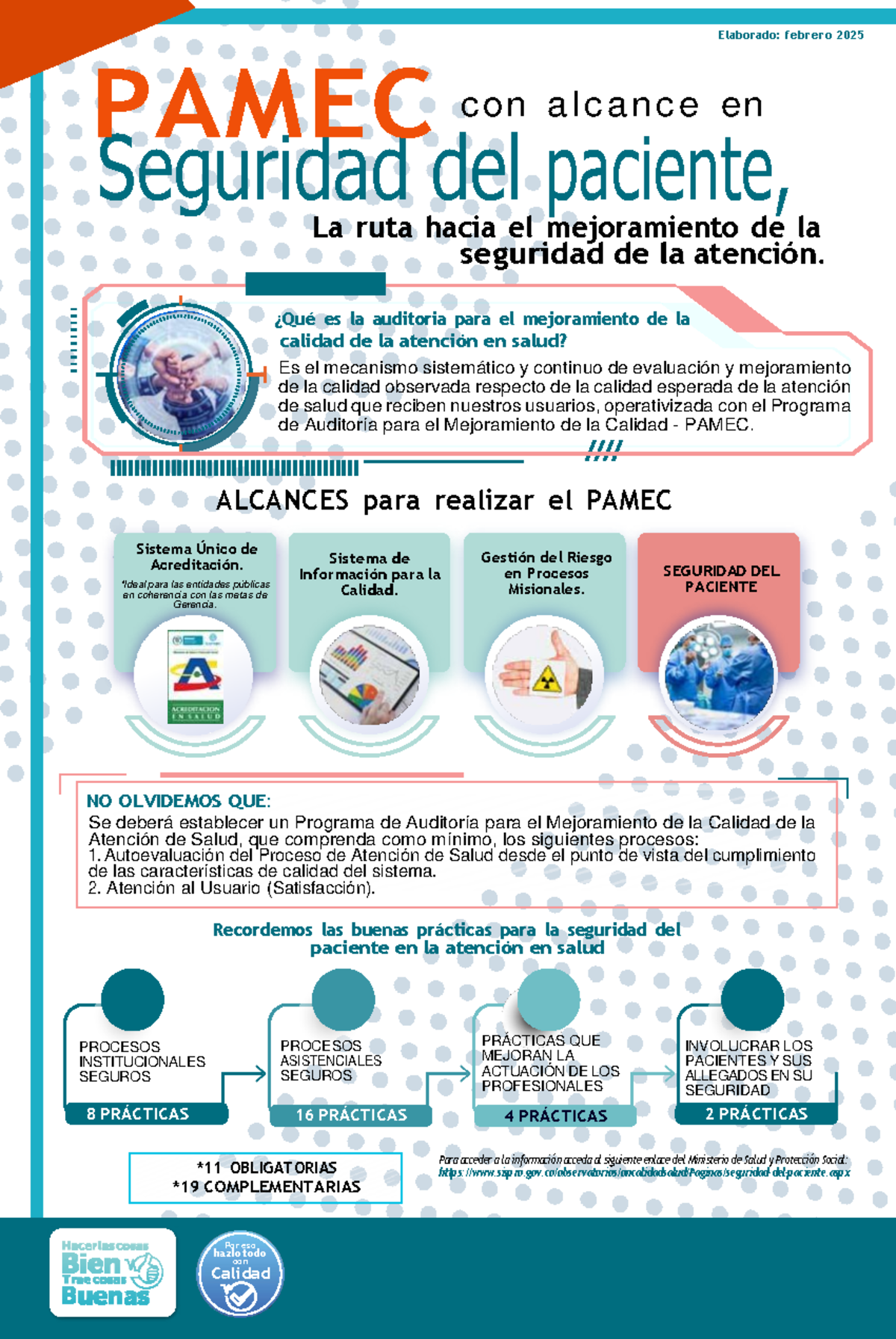 PAMEC: Mejora de la Seguridad del Paciente en Atención Salud - Studocu