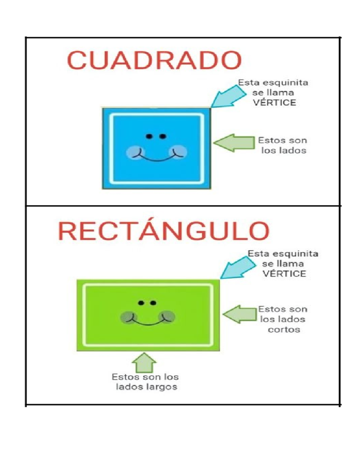 Figuras Geométricas Planas: Vértices y Lados en 2D - Studocu