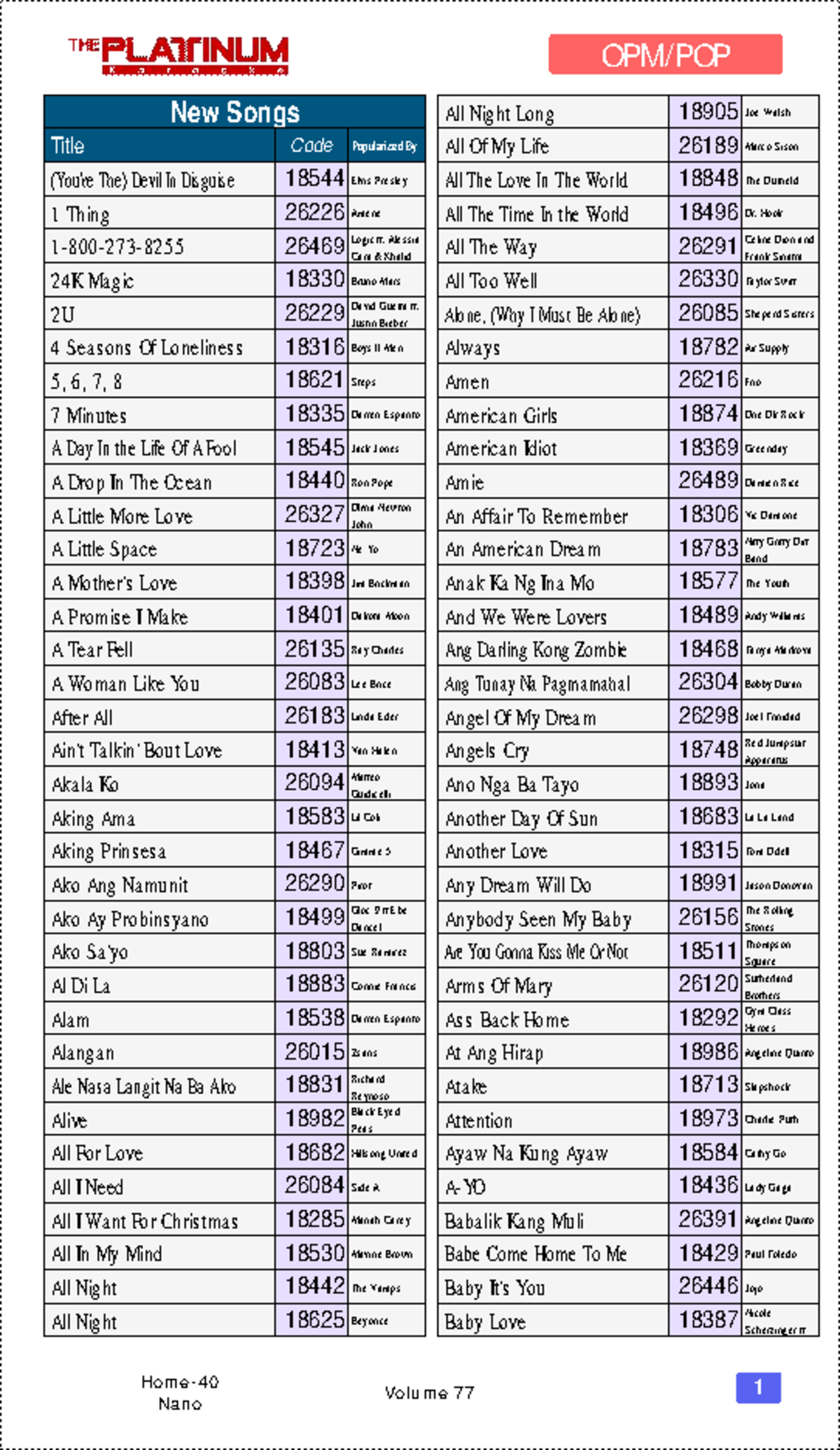New Songs Title: Home40 Nano Volume 77 Additional List (pp 1-17) - Studocu