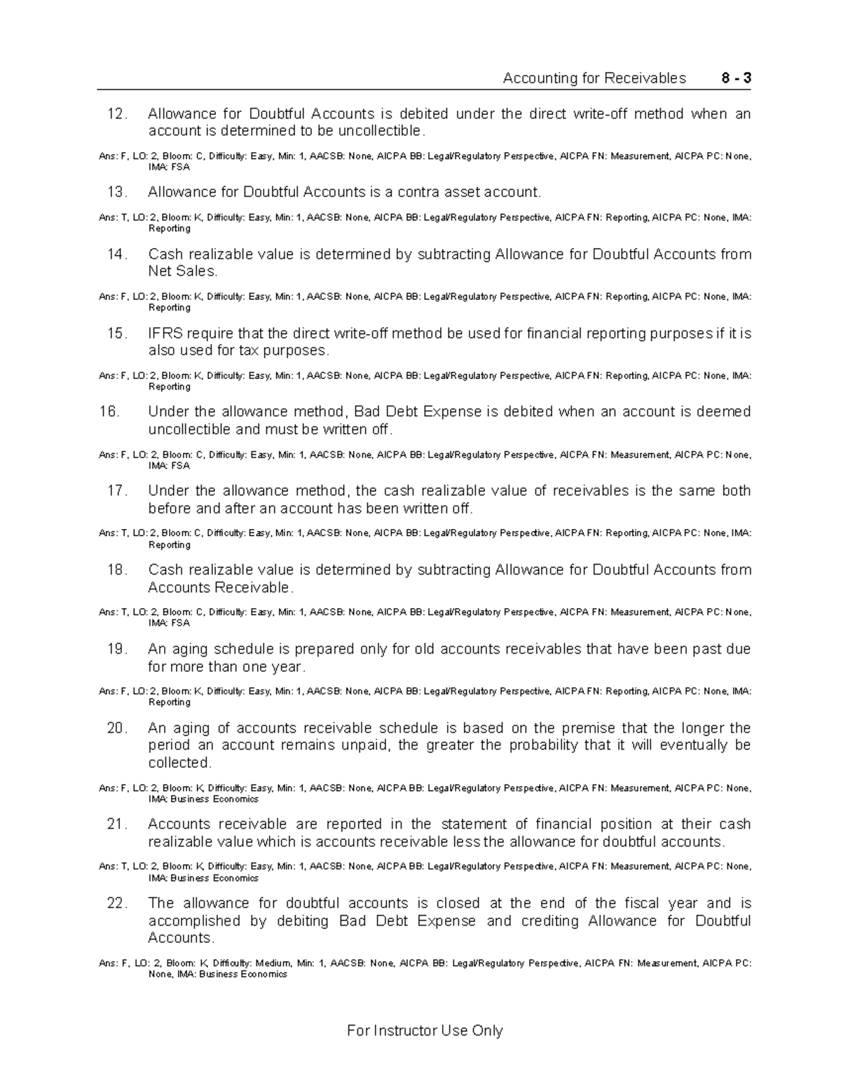 Fin Acc Sample TF: Accounting for Receivables & Doubtful Accounts - Studocu