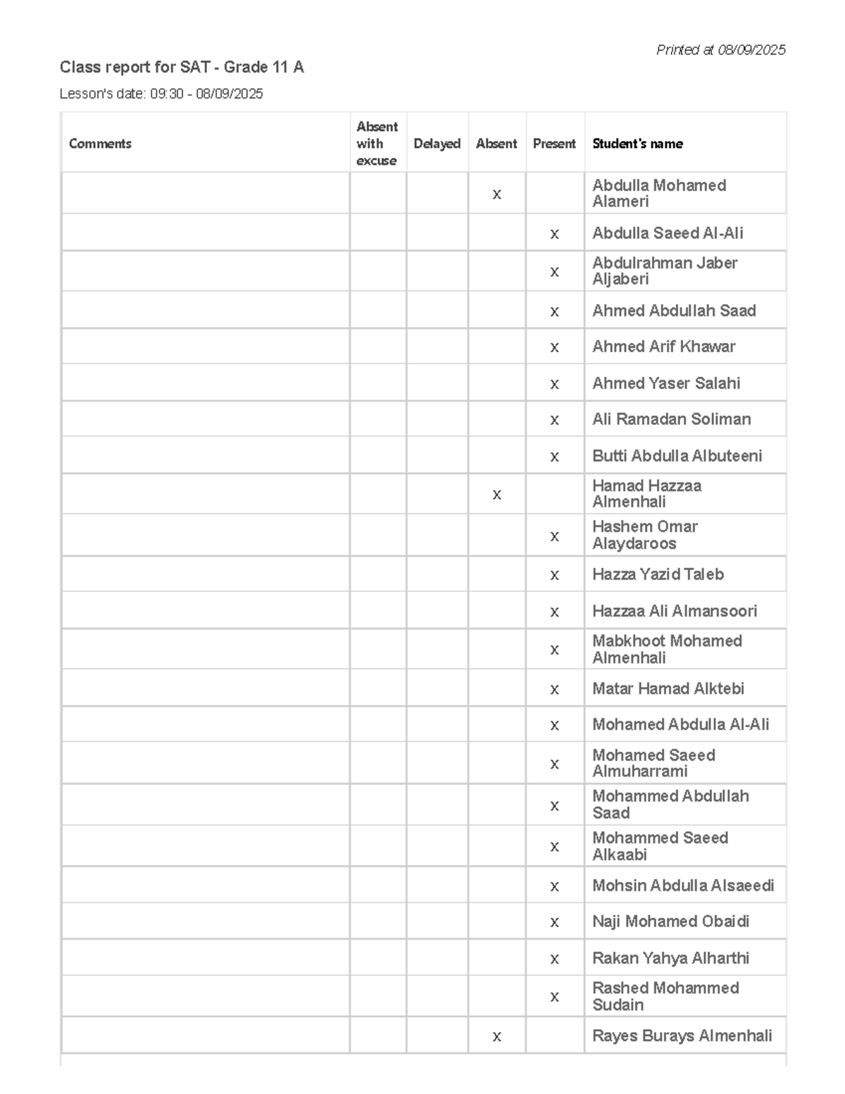 SAT Grade 11A Class Report - Attendance on 08/09/2025 - Studocu