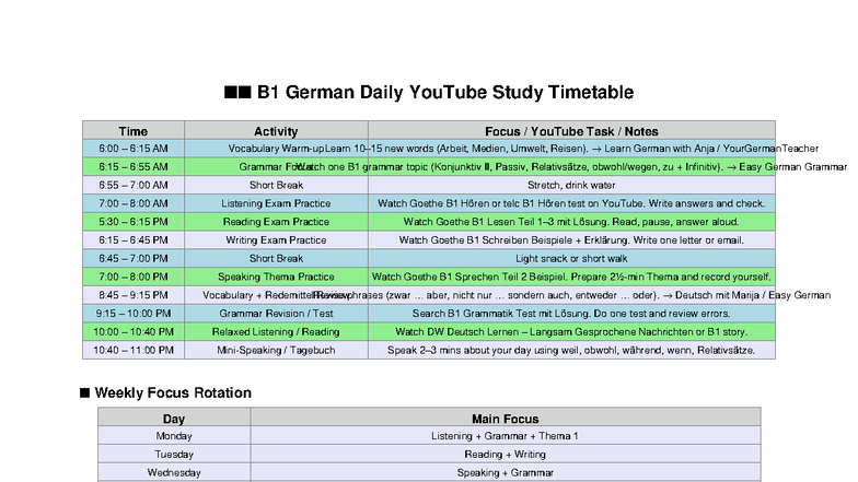 B1 German Daily Study Timetable: YouTube Activities & Exam Prep - Studocu