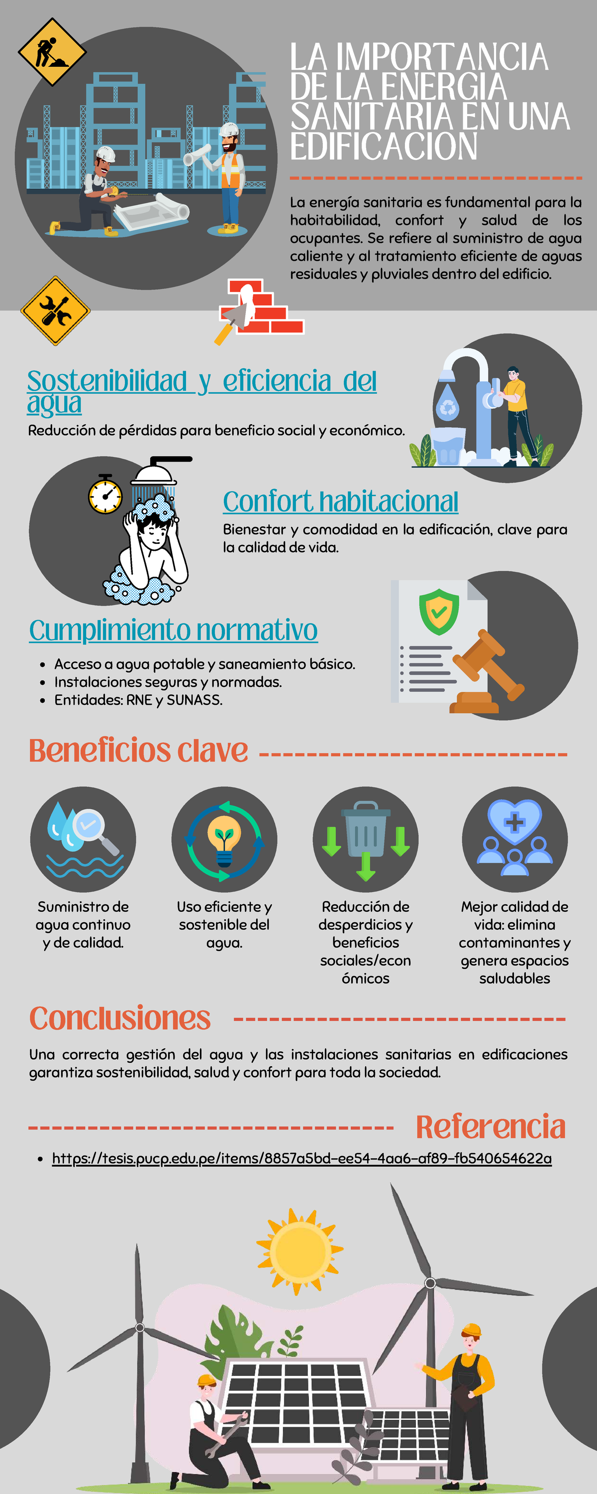 LA IMPORTANCIA DE LA ENERGÍA SANITARIA EN EDIFICACIONES - Infografía - Studocu