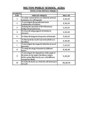 Physics - ACTIVITIES Section A AIM : To assemble the components of a given electrical circuit ...