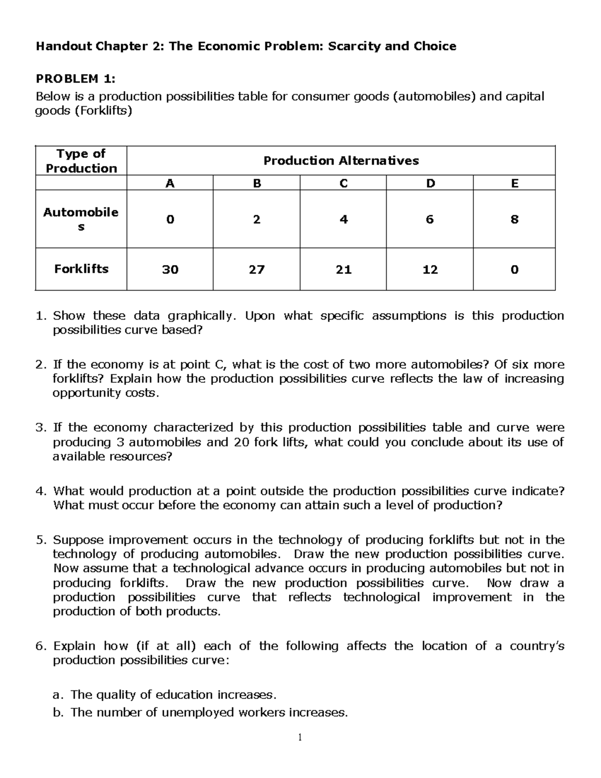 Microeconomics Handouts: Chapter 2 - The Economic Problem & Production ...