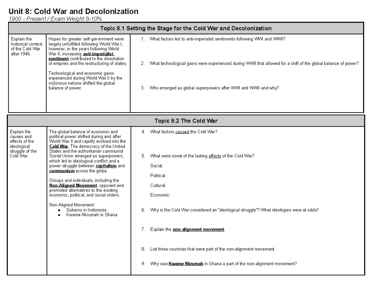 AP World History Unit 8: Cold War & Decolonization Study Guide - Studocu