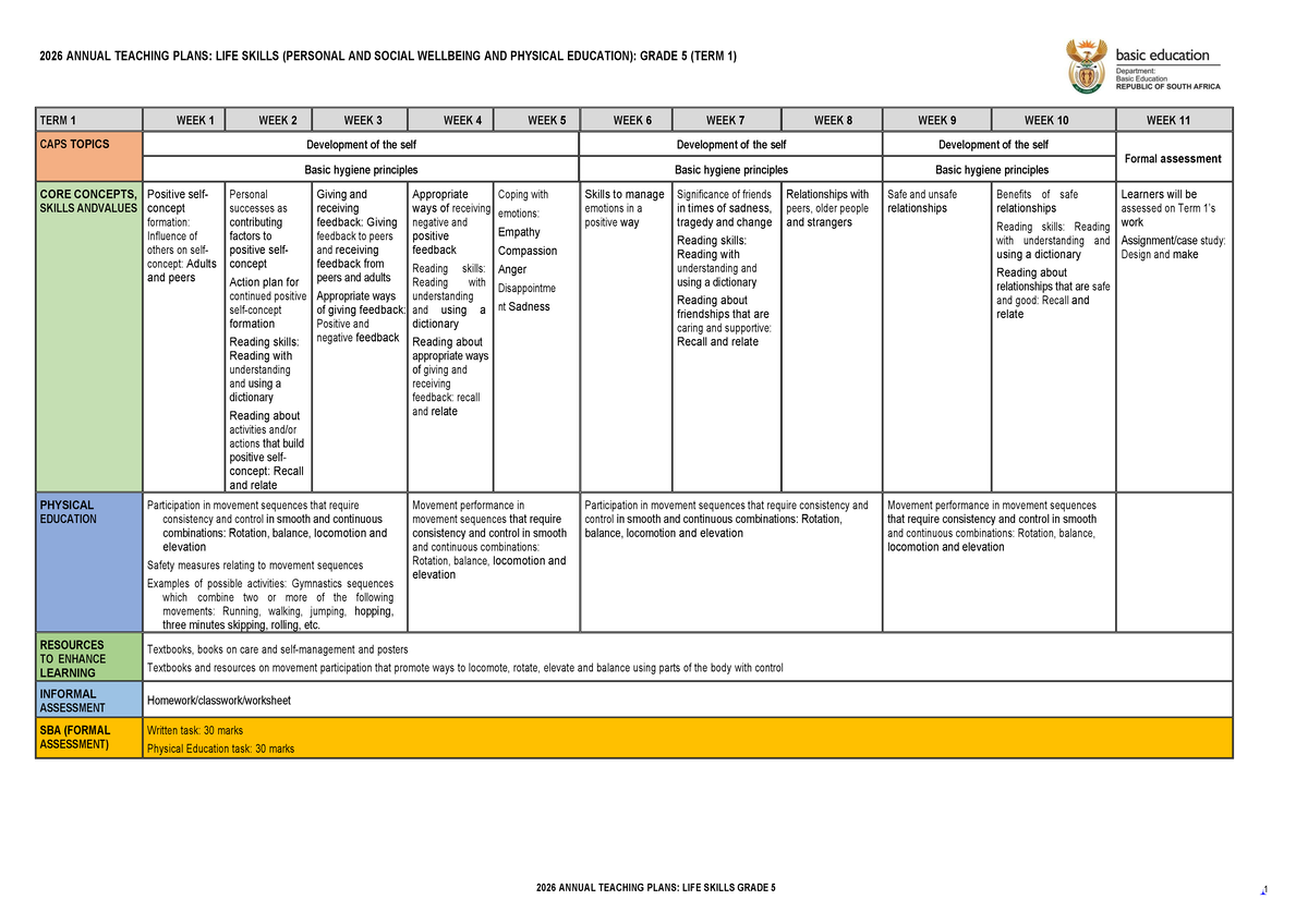 2026 ATP: Life Skills (Personal & Social Wellbeing, PE) - Grade 5 ...