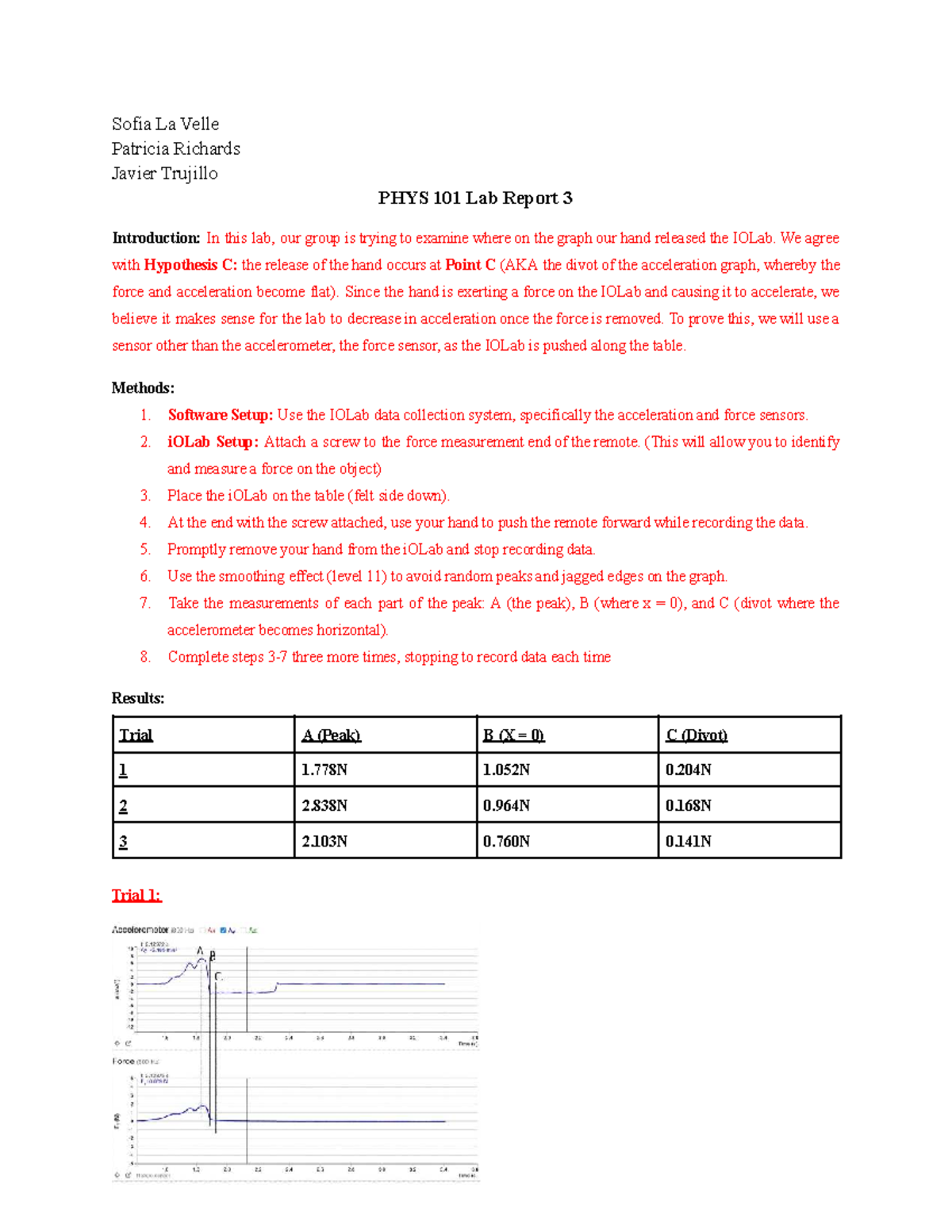 PHYS 101 Lab Report 3: Analyzing IOLab Force and Acceleration - Studocu