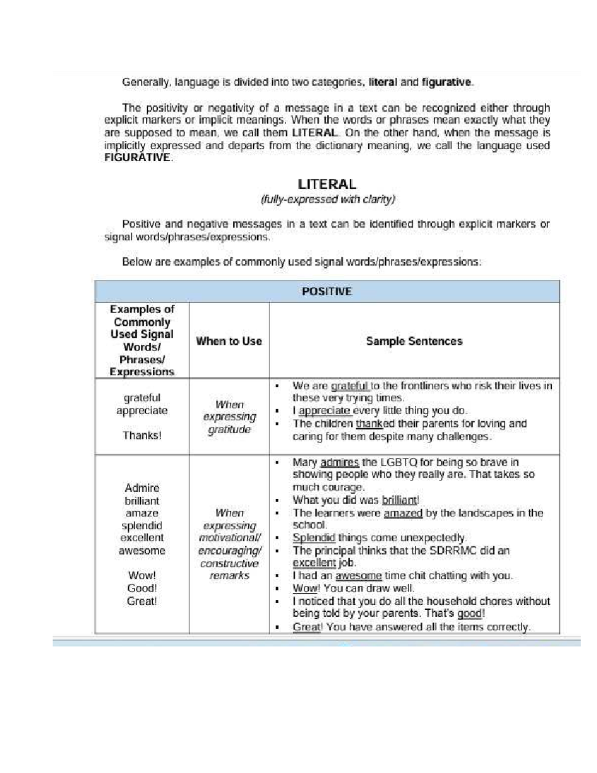 Understanding Literal and Figurative Language Concepts - Studocu