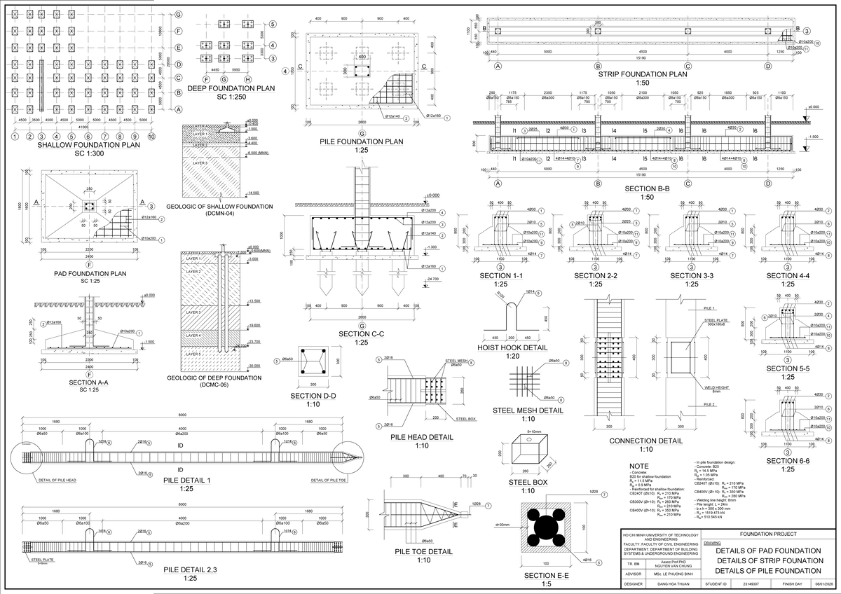 Foundation Project Drawing Details SC 4500 - Pad, Strip, and Pile ...