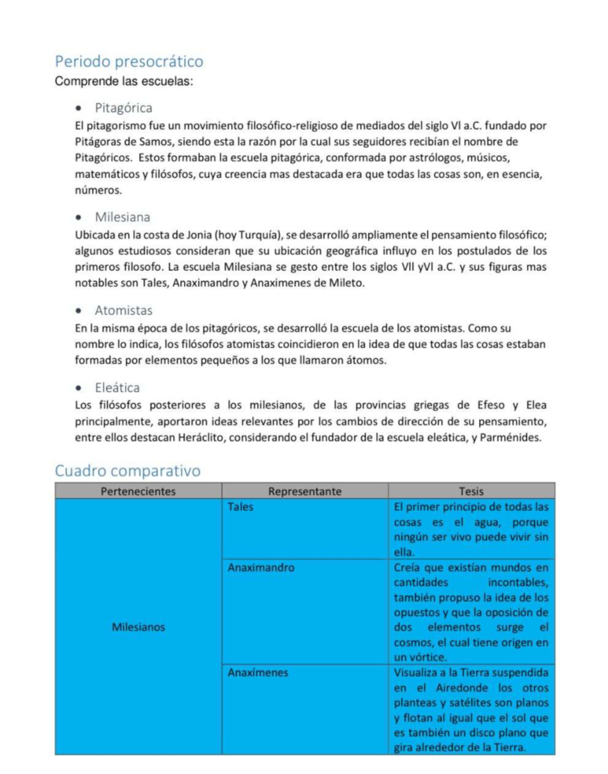 Dimensión 2 Etapa 1 FILO - Periodo presocrático Comprende las escuelas ...