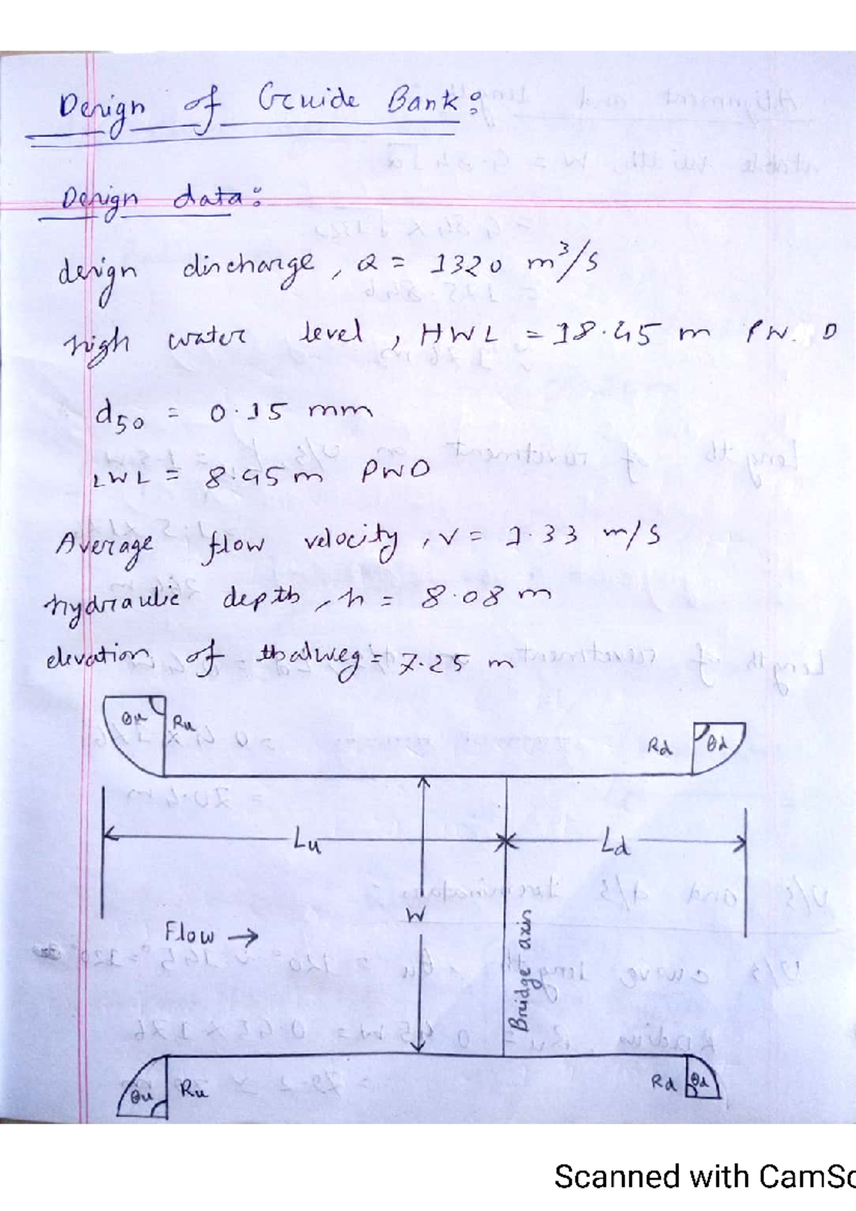 Guide Bank Design Data - Hydraulic Structure Specifications - Studocu