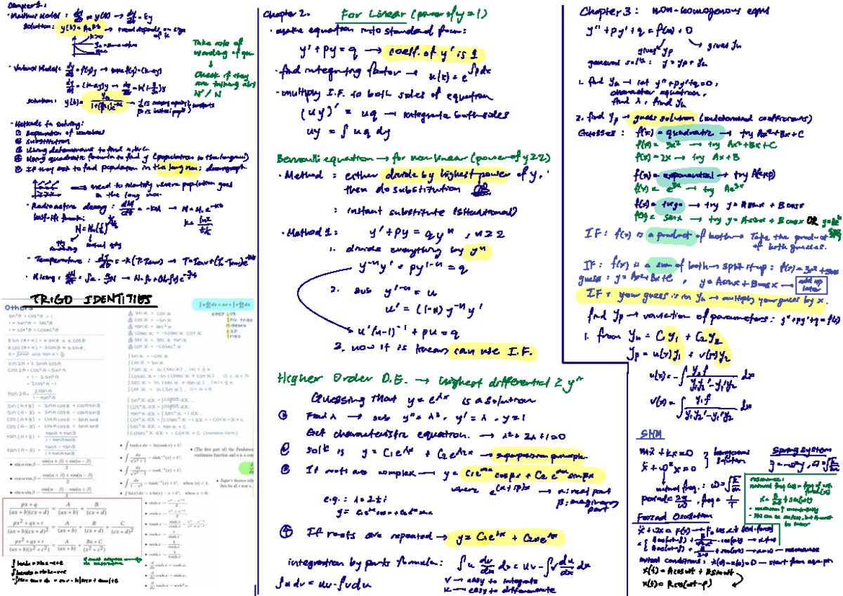 MA1511 Cheat Sheet: Differential Equations & Methods - Studocu