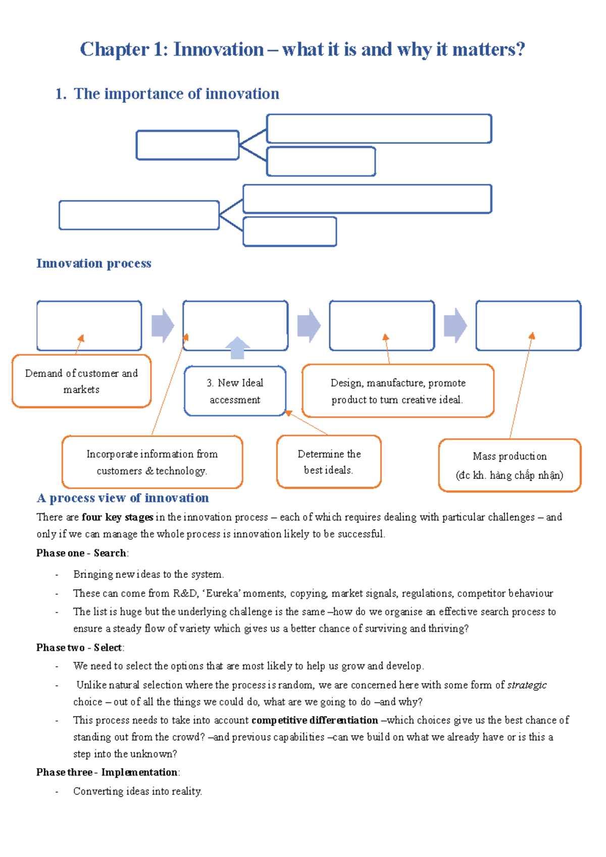 Innovation tóm tắt slides - Chapter 1: Innovation – what it is and why ...