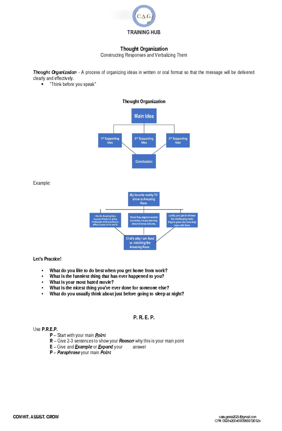 Thought Organization and P.R.E.P. Techniques for Effective ...