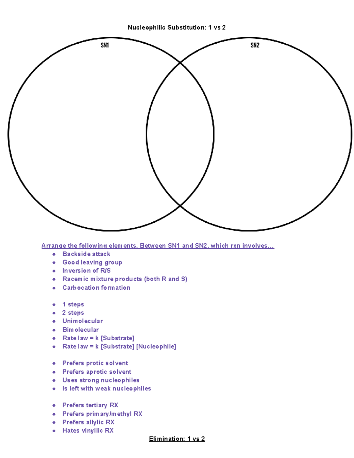 SN/E Practice Worksheet: Comparing SN1, SN2, E1, and E2 Reactions - Studocu