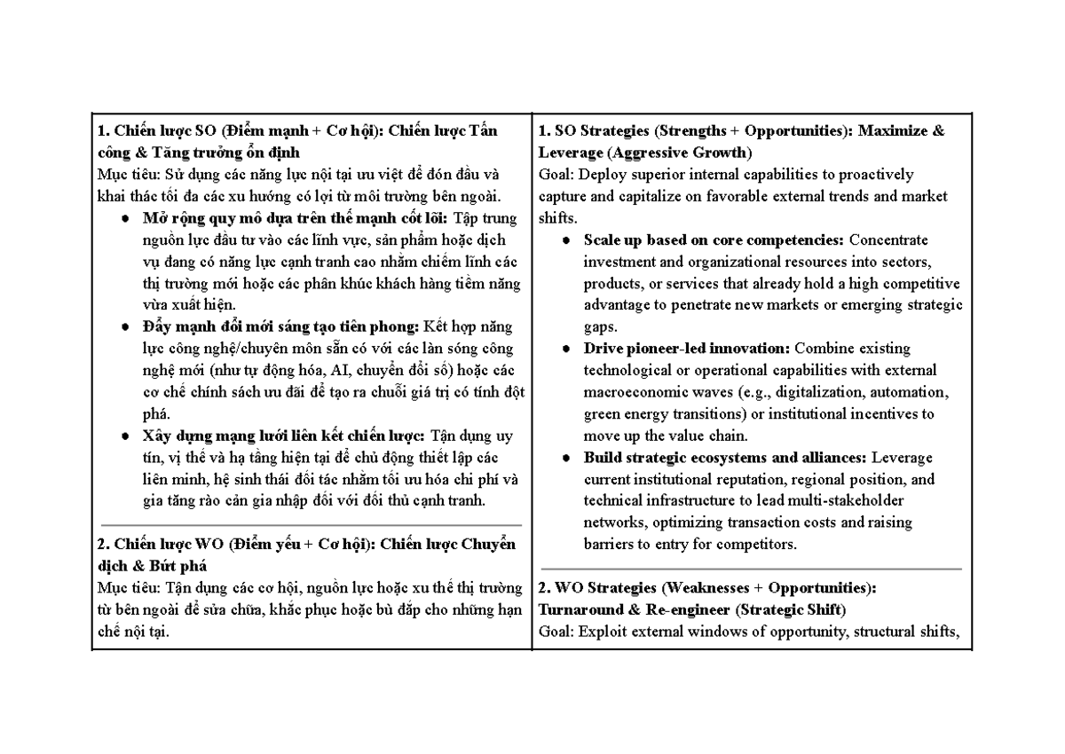 SWOT Analysis Overview: Strategies for Growth and Resilience - Studocu