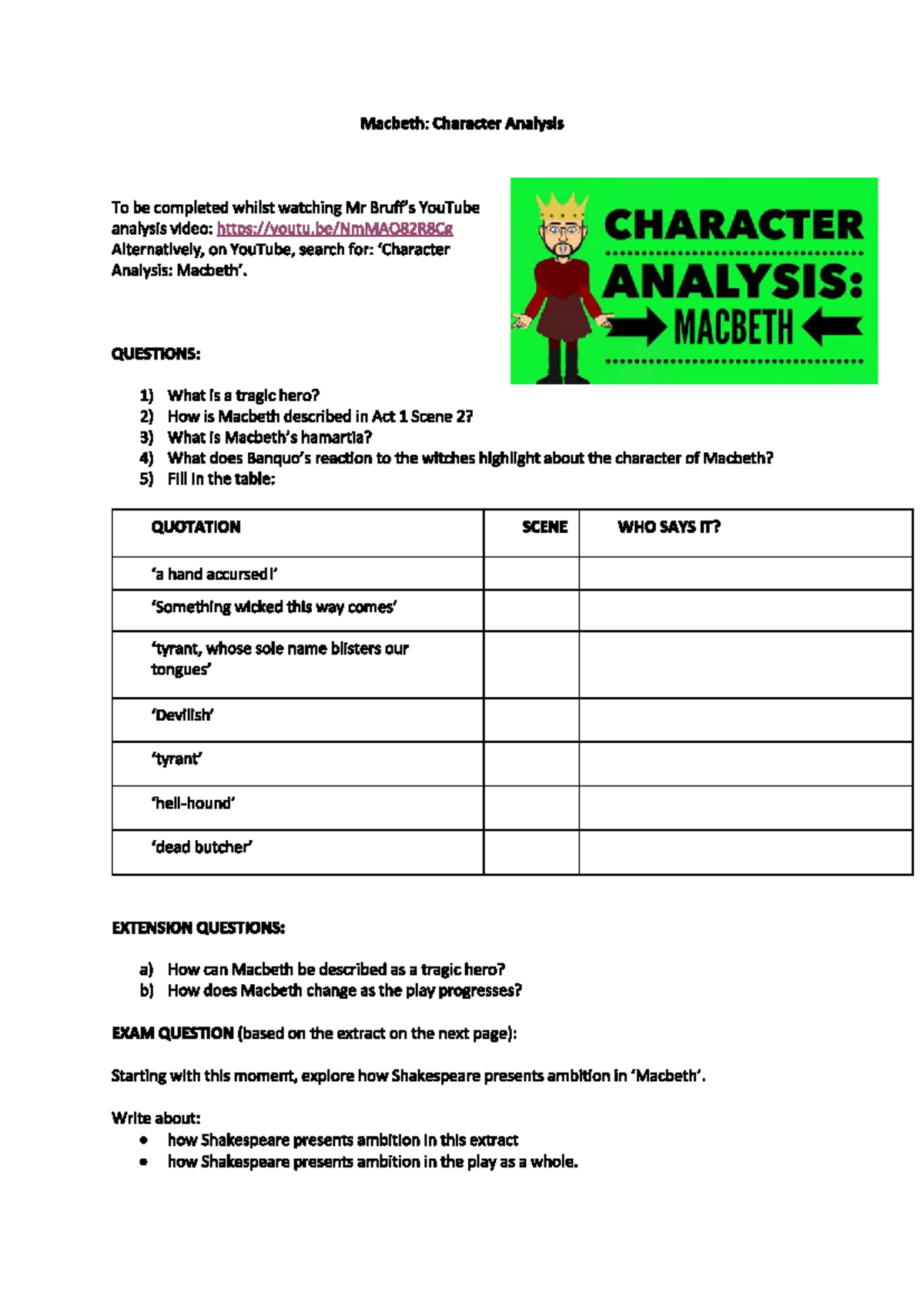 Macbeth Character Analysis: Tragic Hero, Witches, and Banquo Insights ...