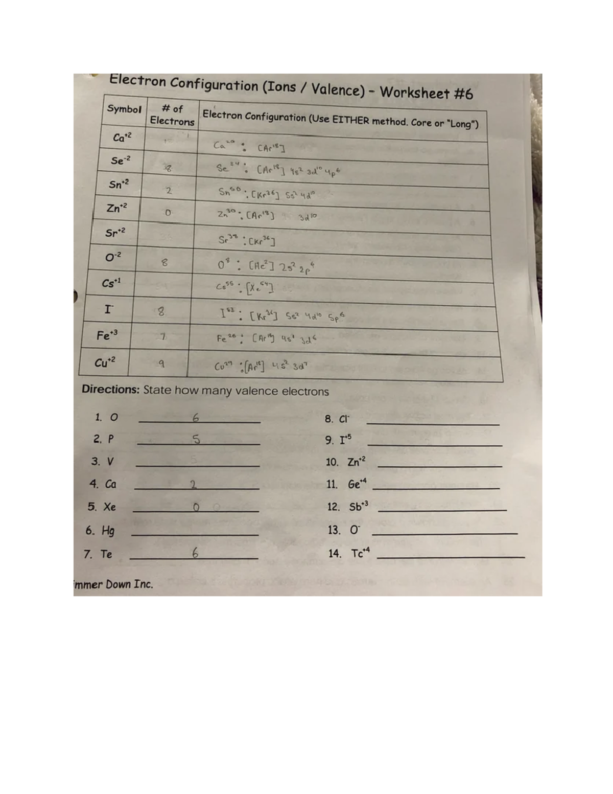 Chemistry 101 - Electron Configuration (Ions Valence) Worksheet - Studocu