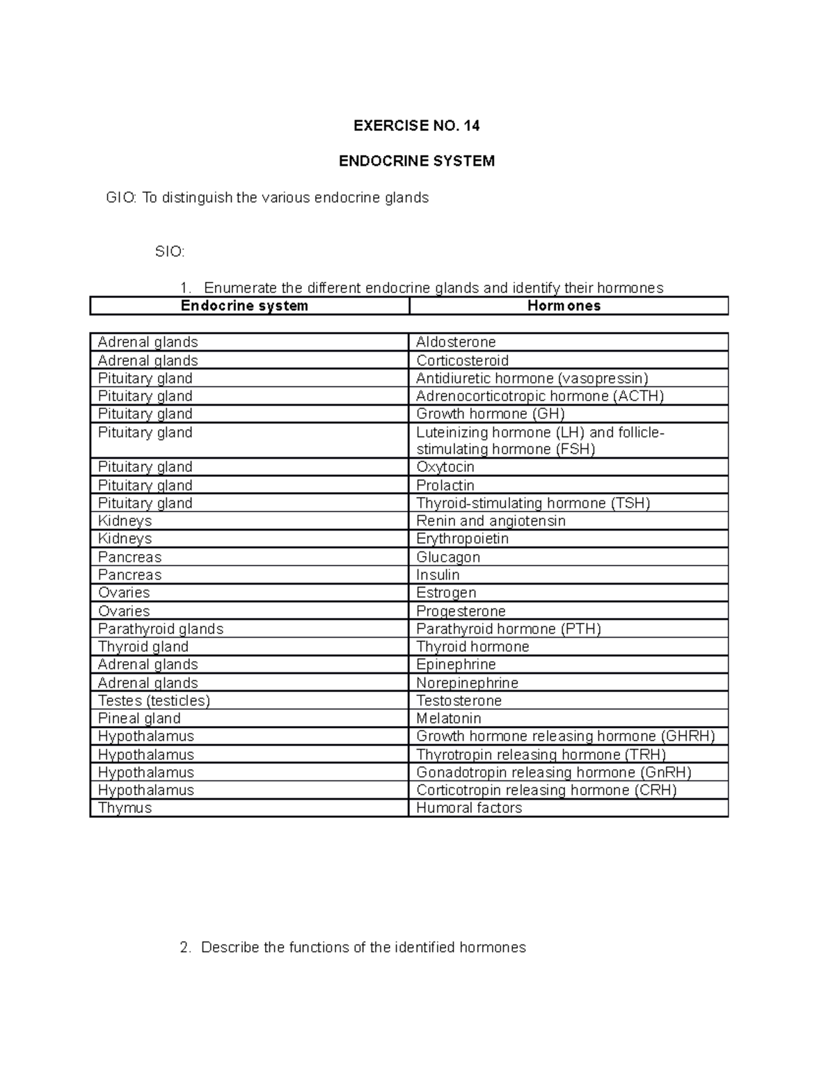 W12 Lab Exercise: Endocrine System Glands & Hormones Overview - Studocu