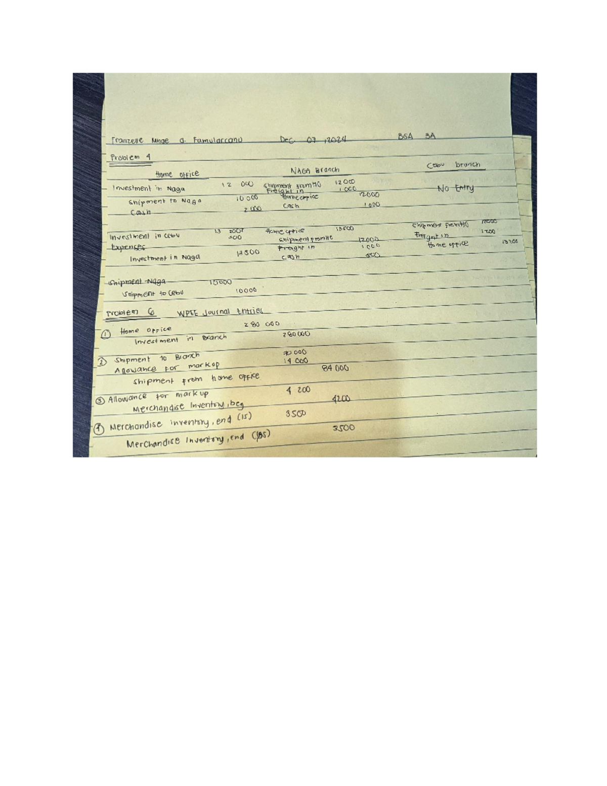 AST- Famularcano, Chapter 11 - Franzelle Mhae G. Famularcano Dec. 07 ...