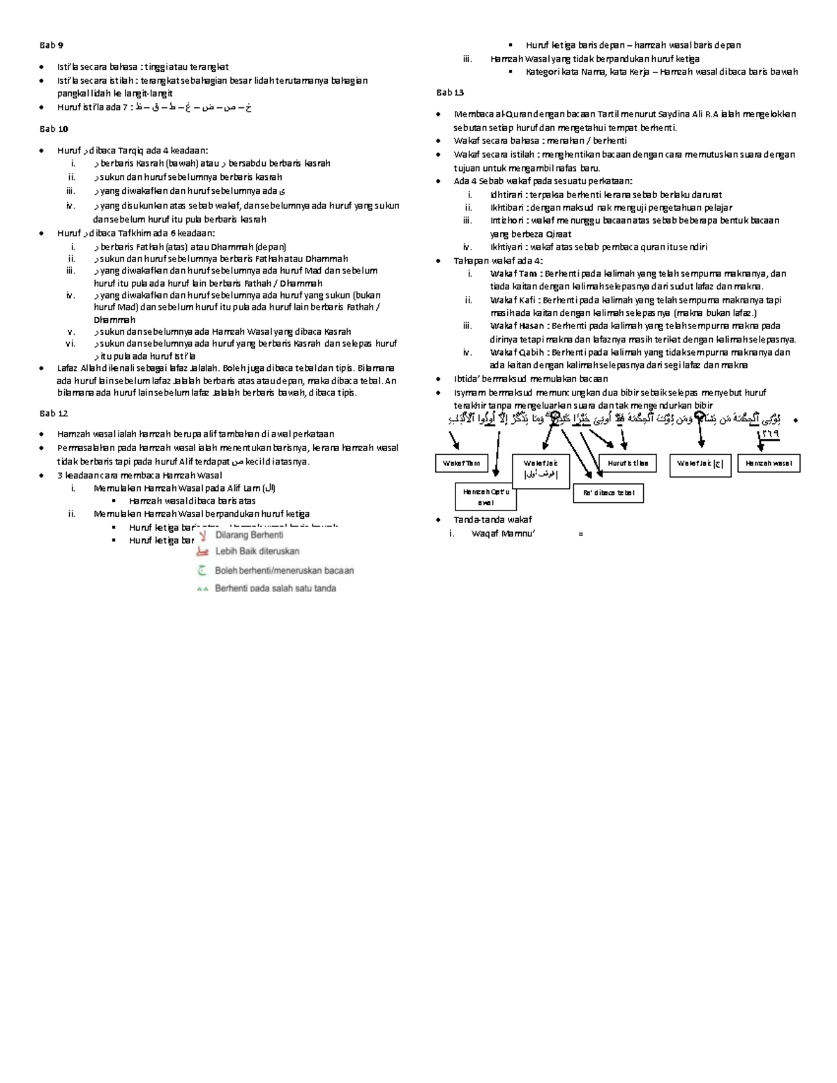 Bab 3 Kimia Tingkatan 4 KSSM: Konsep Mol, Formula & Persamaan Kimia ...