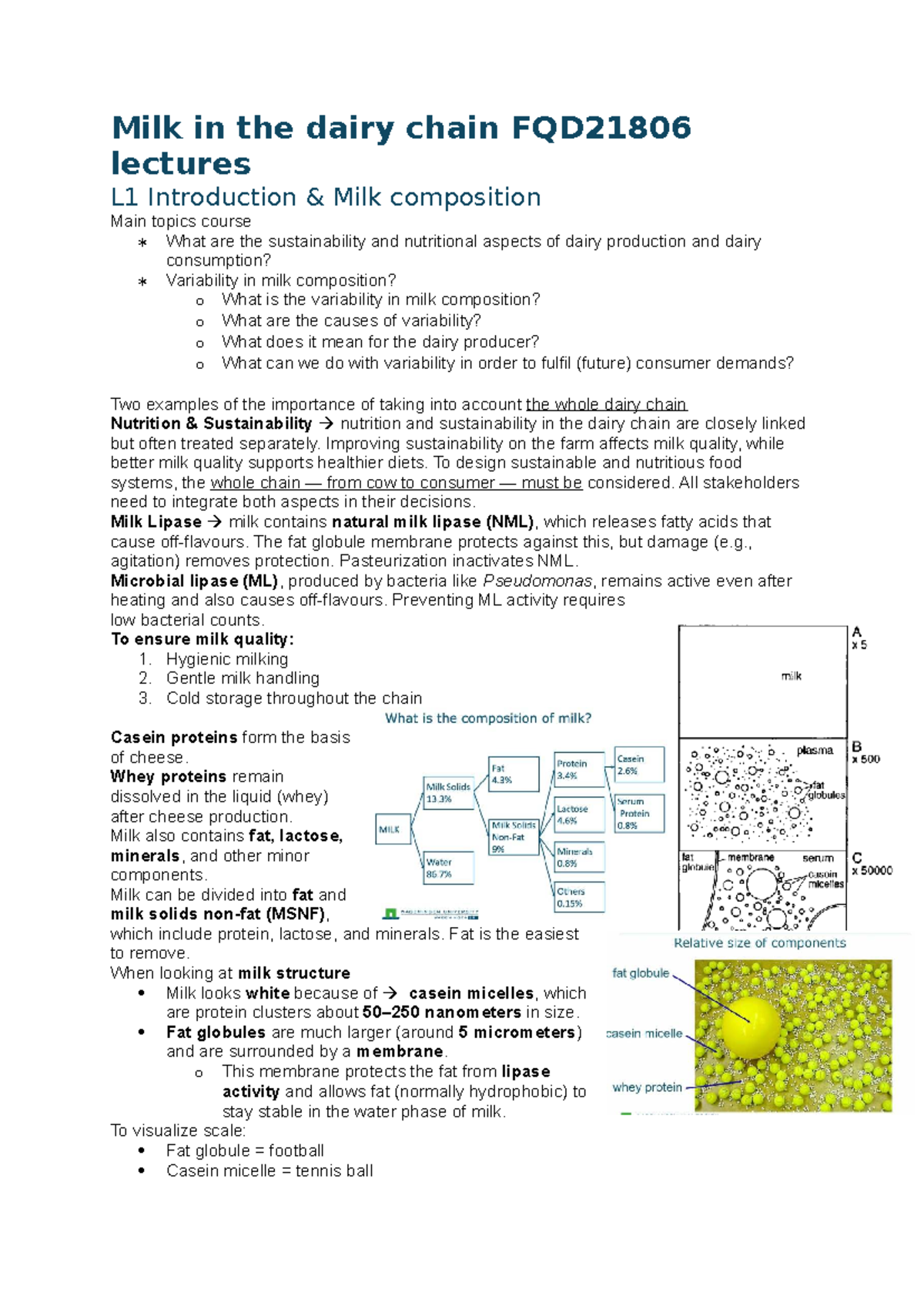 Milk Composition and Sustainability in Dairy Production FQD21806 ...
