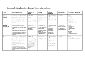 Energy equivalent for oxygen determined from RER - Table 1A. Energy ...