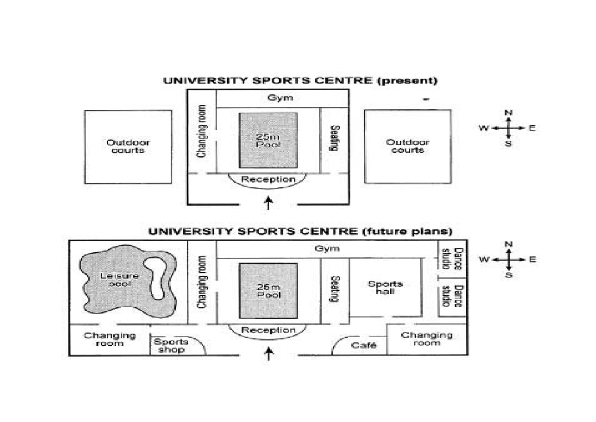 Bài mẫu university layout mike wattie bài sửa 1 - The plans below show ...