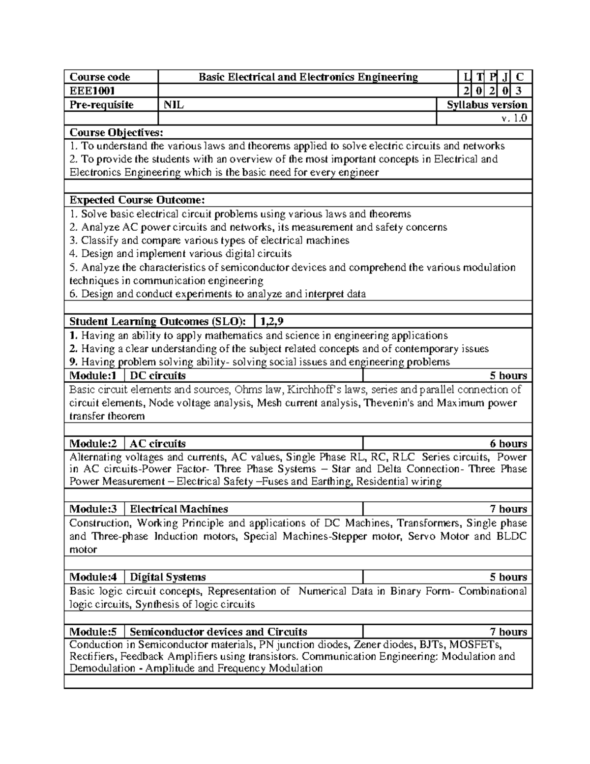 EEE1001 Syllabus - Curriculum - Course code Basic Electrical and Electronics Engineering LT P J ...