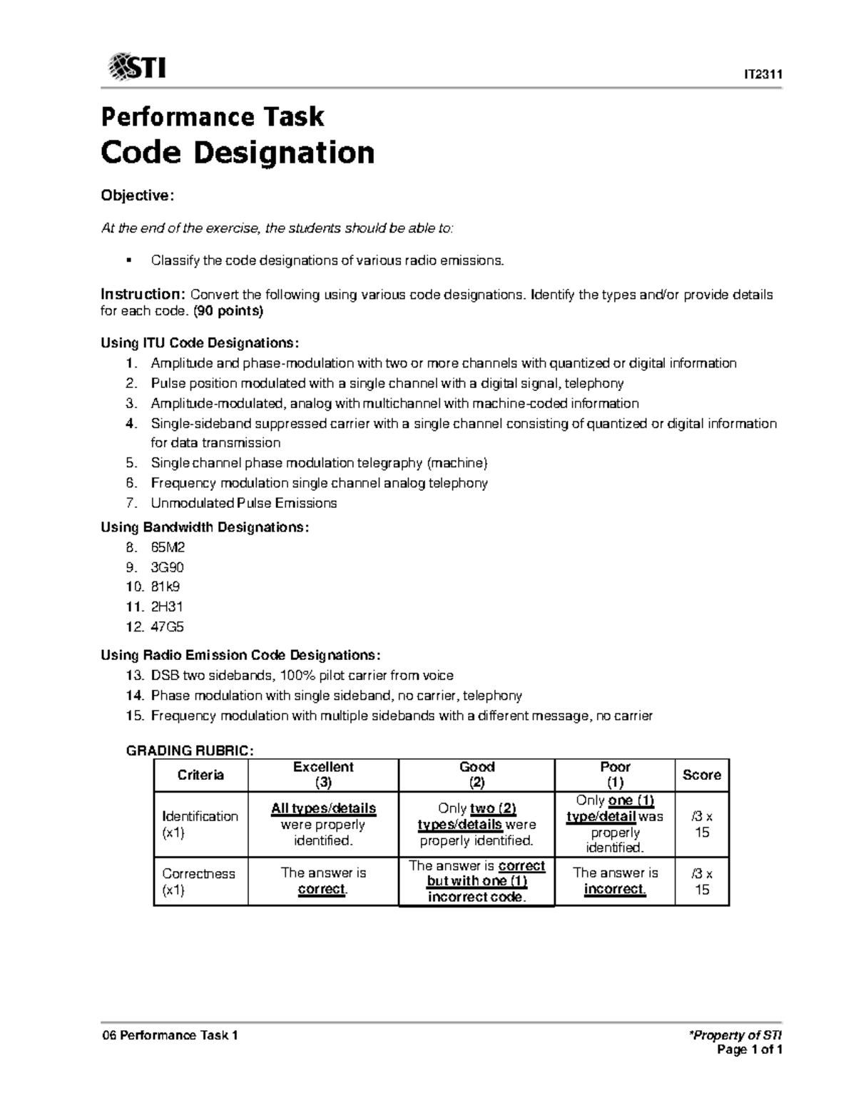 06 Performance Task 1 - FSDFDWSFDSFWDEFD - IT Performance Task Code ...