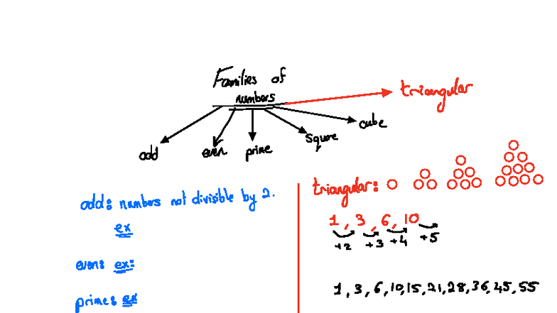 OL Cambridge - Lesson 2: Triangular Numbers & Factors - Studocu