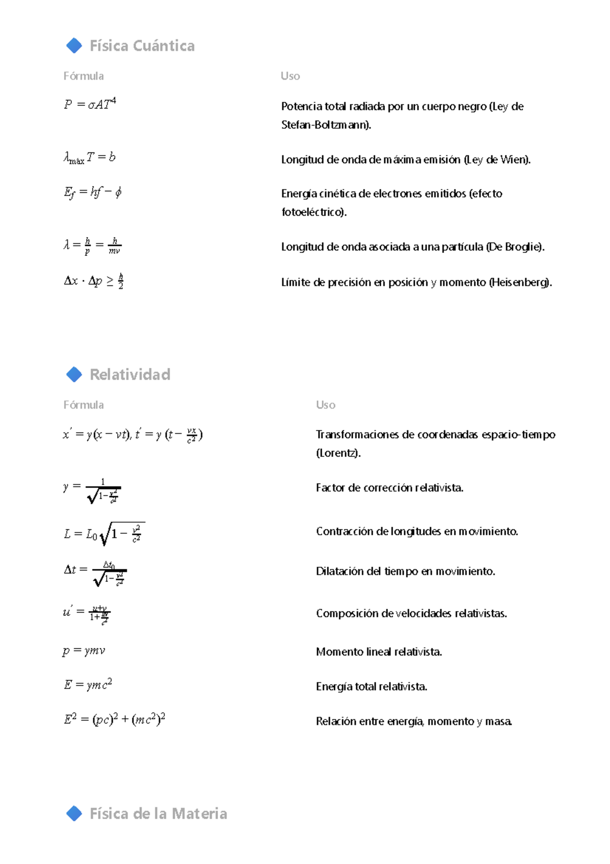 Física Cuántica: Fórmulas y Conceptos Clave para Estudio - Studocu
